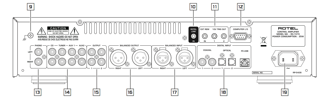 A Re-Introduction to Two-Channel Stereo (Part 4: Pre-Amplifer ...